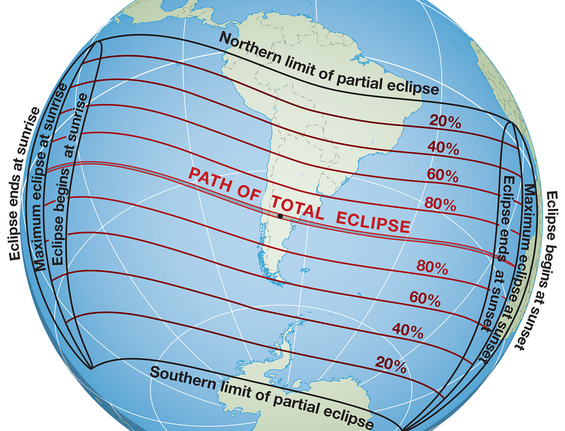 A South American Total Eclipse - Sky & Telescope