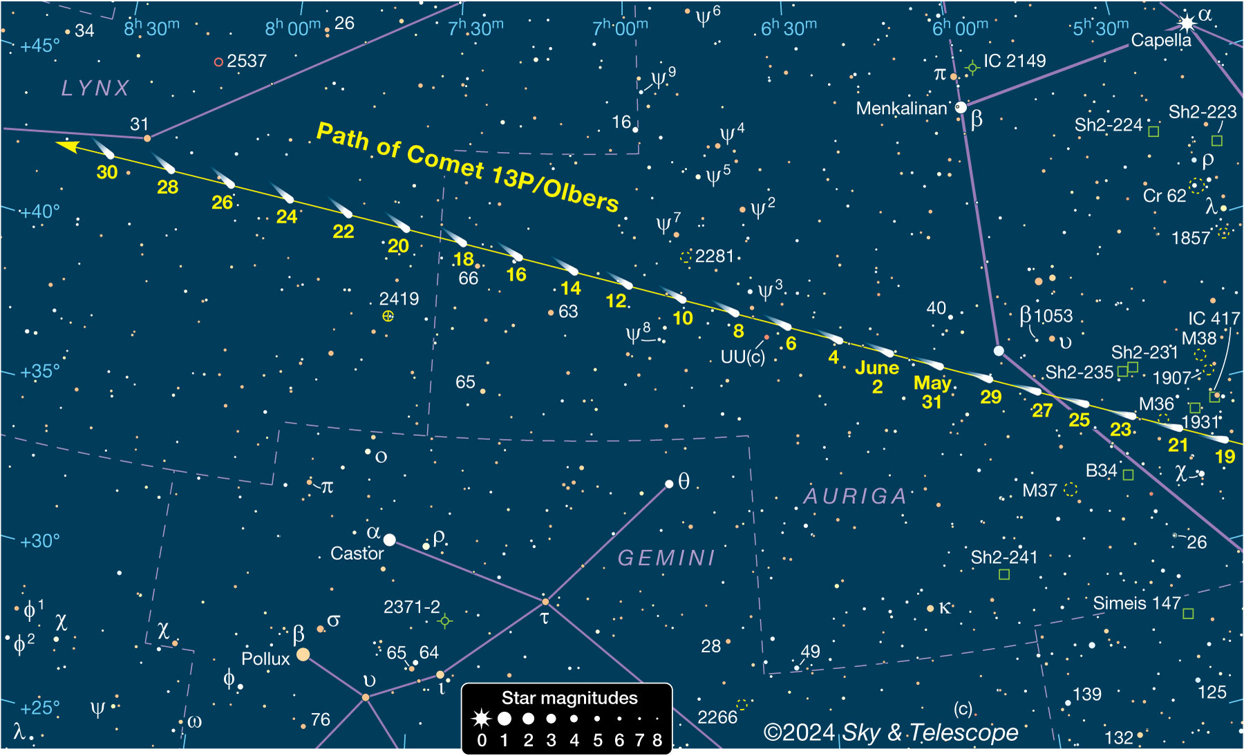 Comet 13P/Olbers Juices Up June Skies - Sky & Telescope