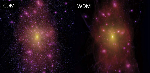 Evidence for a Dark Matter Clump in the Milky Way - Sky & Telescope