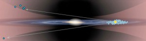 Cepheid Variable Stars Map the Milky Way and Beyond - Sky & Telescope ...