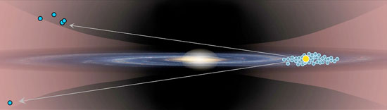 Cepheid Variable Stars Map the Milky Way and Beyond - Sky & Telescope