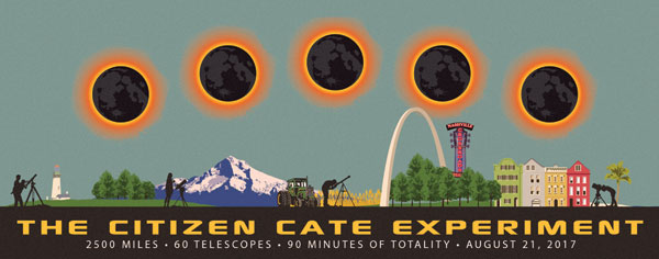 Citizen Science for the Great American Solar Eclipse - Sky & Telescope