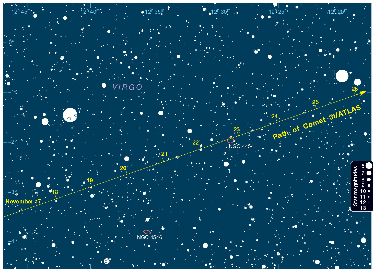 All Eyes on Interstellar Comet 3I/ATLAS - Sky & Telescope