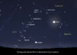 Action-packed Sky: Saturn, Comet Nishimura, and More - Sky & Telescope