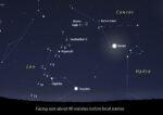 Action-packed Sky: Saturn, Comet Nishimura, and More - Sky & Telescope
