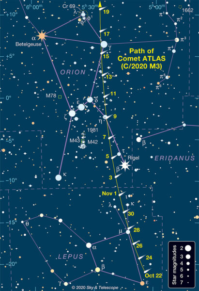 Comets Crawl through the Skies at Dawn and Dusk - Sky & Telescope