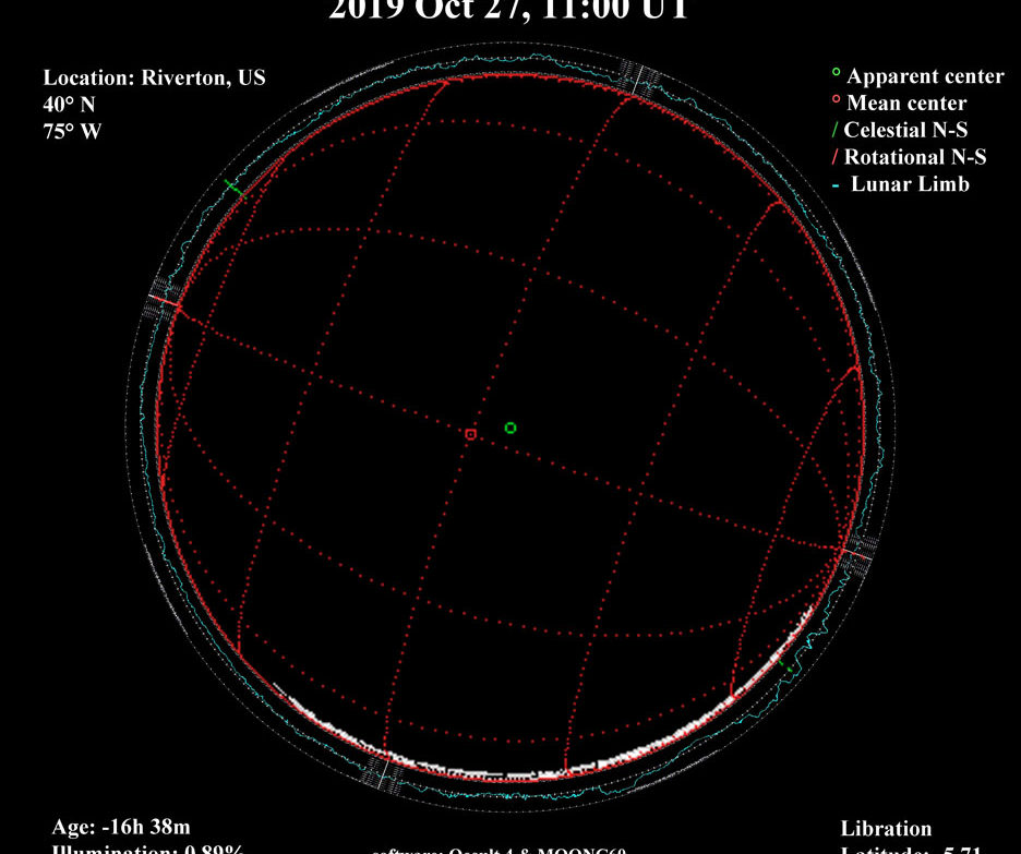 Crack Your Crescent Moon Record - Sky & Telescope