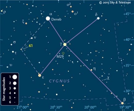 Meet Deneb, the Bright but Distant Star - Sky & Telescope