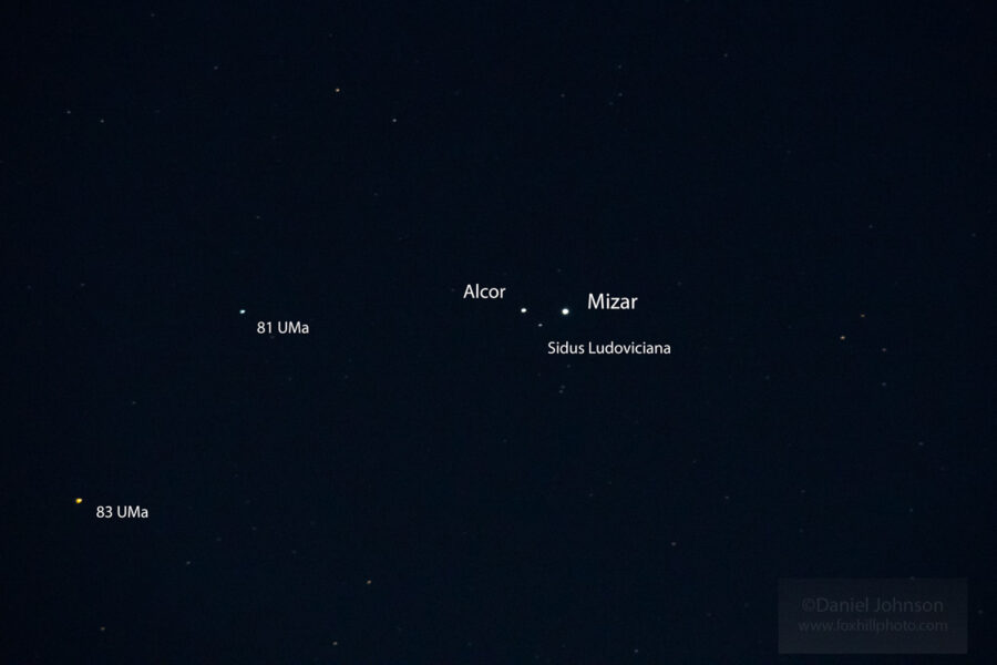 Meet Mizar and Alcor: The Horse and Rider - Sky & Telescope