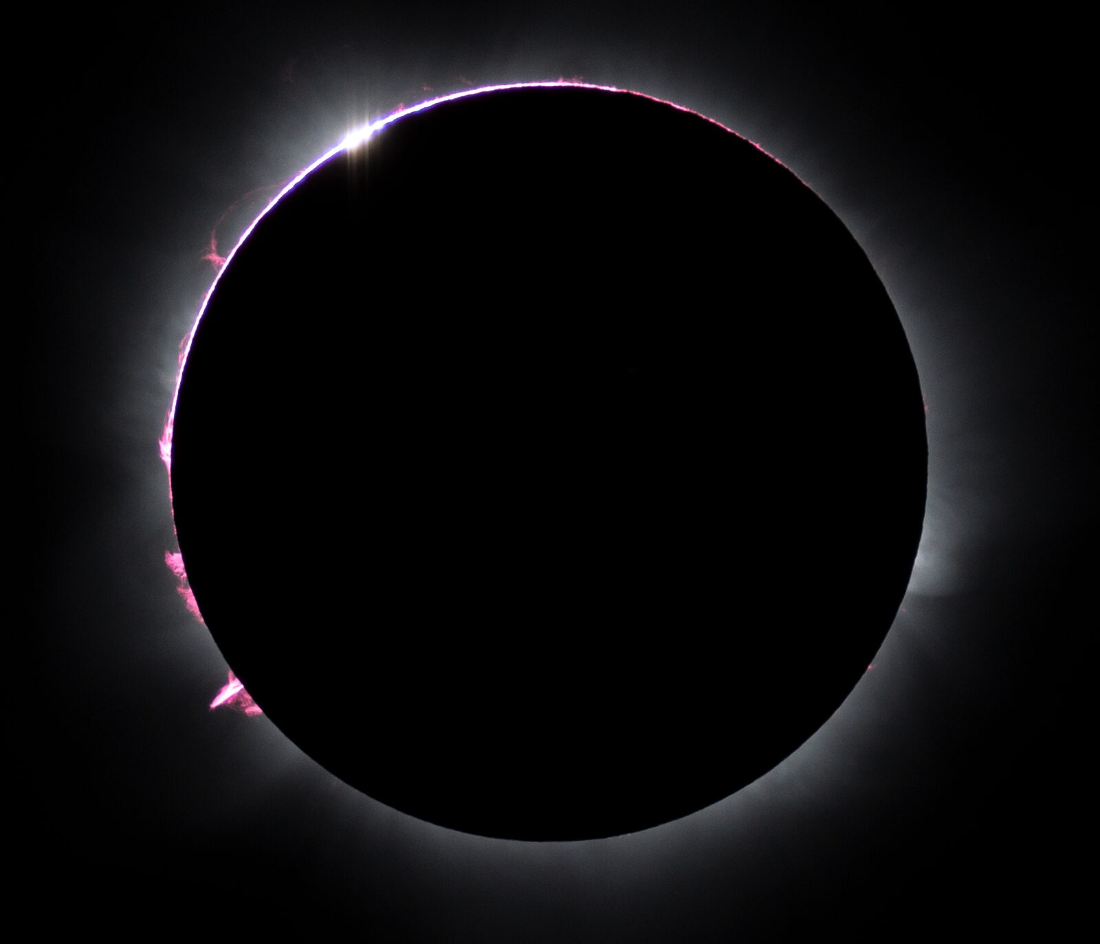Total Solar Eclipse - Sky & Telescope