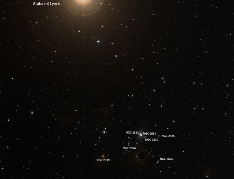 Easy-to-find Deep-sky Objects for Cold Nights - Sky & Telescope