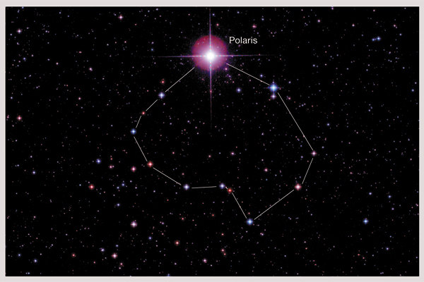 Asterisms: Doodles in the Sky - Sky & Telescope