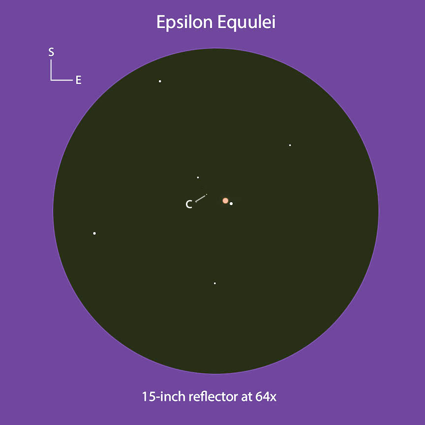 Equuleus, the Constellation Nobody Knows - Sky & Telescope