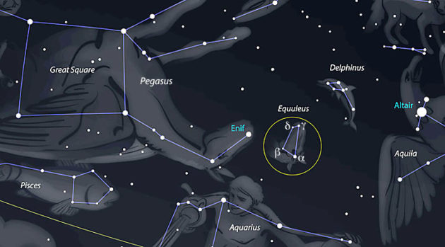 Equuleus, the Constellation Nobody Knows - Sky & Telescope