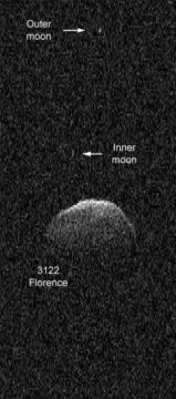 Asteroid Florence Has Two Moons - Sky & Telescope
