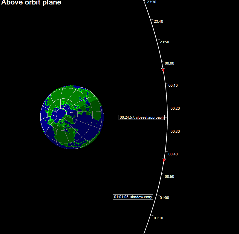 BepiColombo's Flyby Past Earth - Sky & Telescope