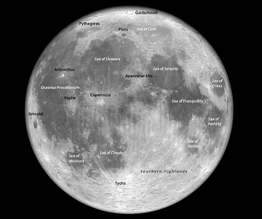 Gobble Up a Rare Thanksgiving Full Moon - Sky & Telescope