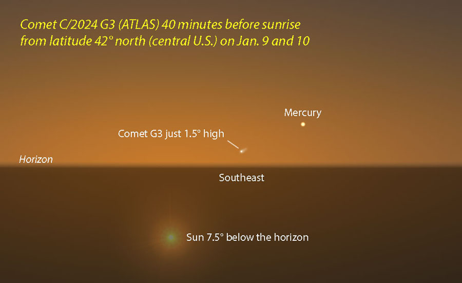 Comet ATLAS (C/2024 G3) — Catch it if You Can - Sky & Telescope