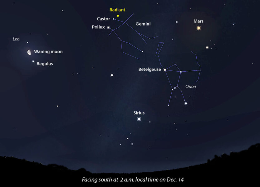 Catch the Geminid Meteor Shower; Plus, Watch RW Cephei Fade