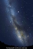 Paddle the Milky Way's Dark River - Sky & Telescope