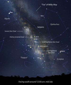 Paddle the Milky Way's Dark River - Sky & Telescope