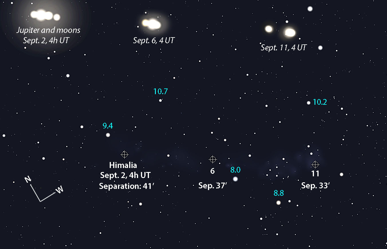 Jupiter Dazzles at Its Brightest and Closest This Year - Sky & Telescope