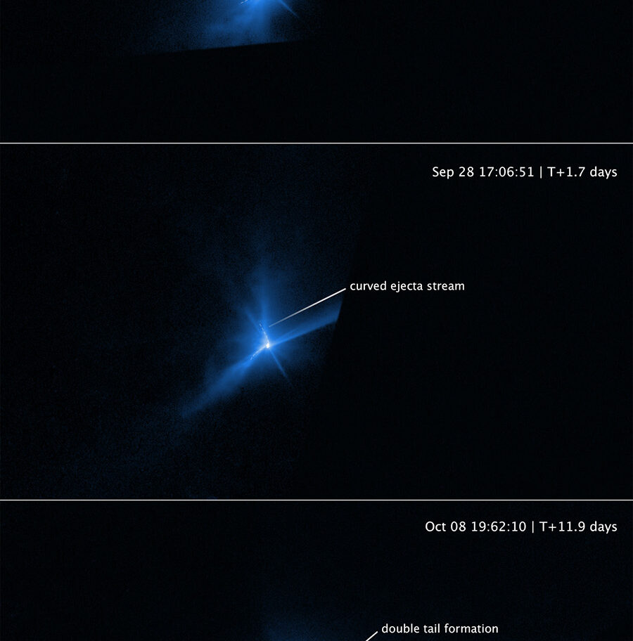 The Aftermath of DART, Humankind’s First Planetary Defense Mission ...