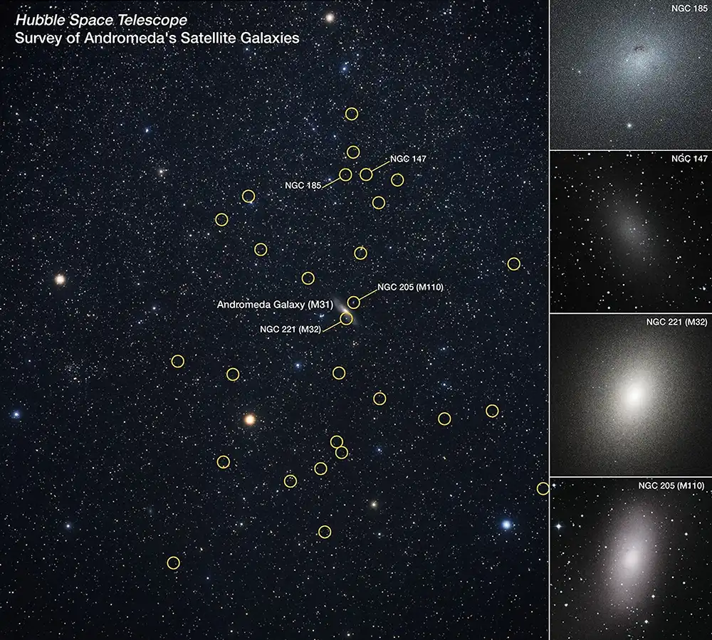 Why Are Most of Andromeda's Dwarf Galaxies On Our Side? - Sky & Telescope