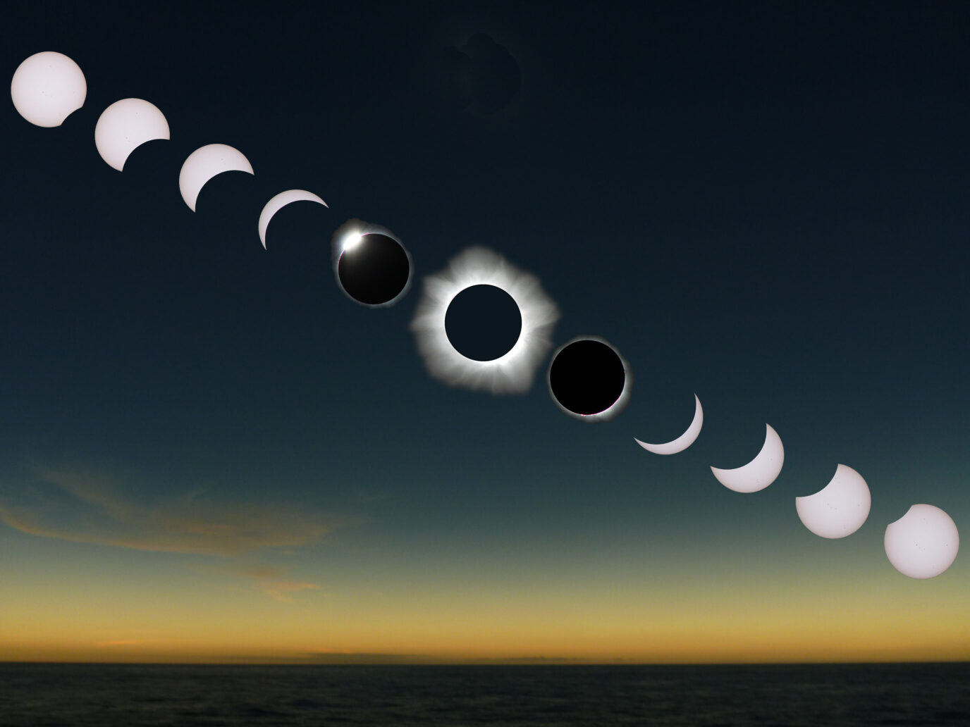 Get Ready for the 2024 Total Solar Eclipse! - Sky & Telescope