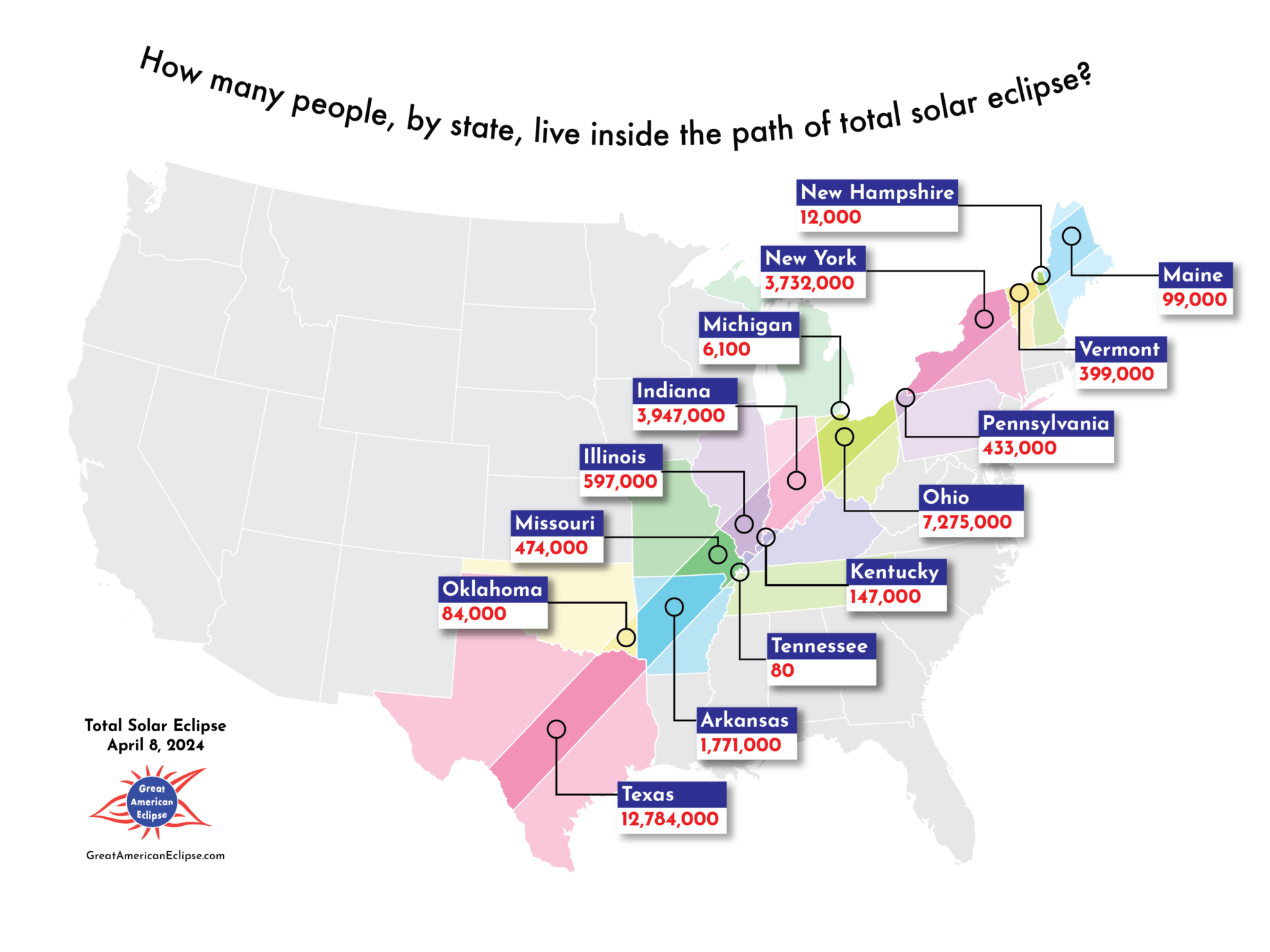 The "Great American" Solar Eclipse Is Just a Year Away - Sky & Telescope