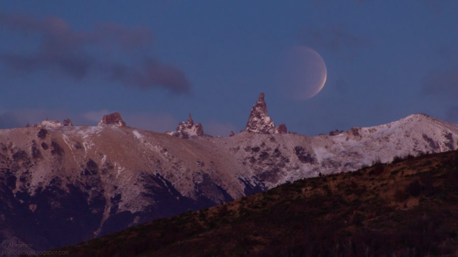 Lunar eclipse - Sky & Telescope