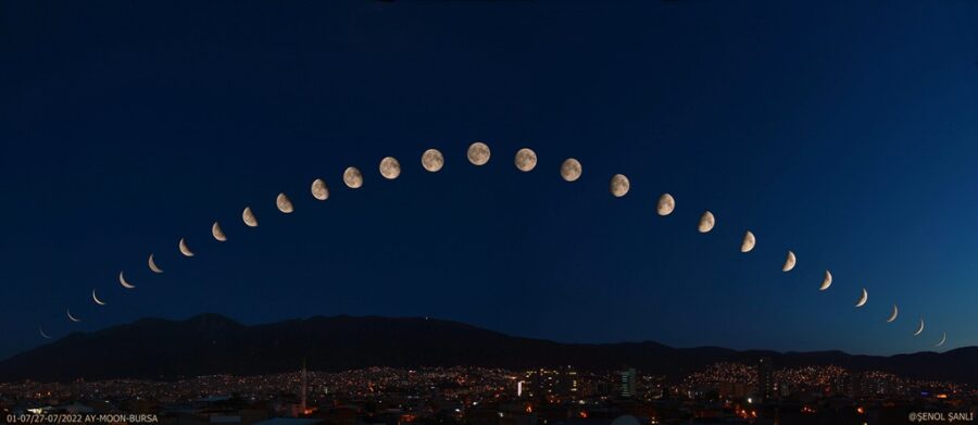Phases of the moon in july - Sky & Telescope