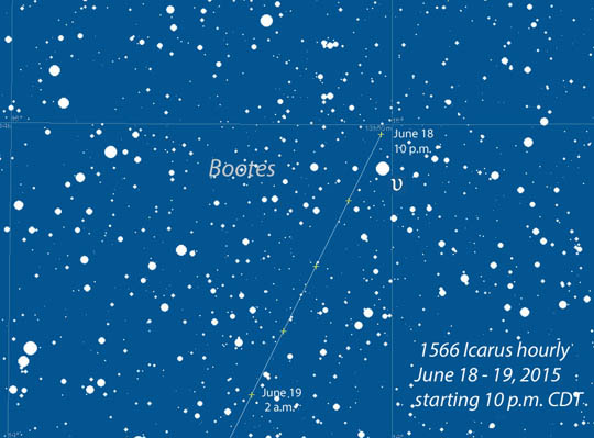 See Icarus Wing By Earth This Week - Sky & Telescope