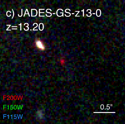 James Webb Space Telescope Uncovers Hundreds of Galaxies in Early ...