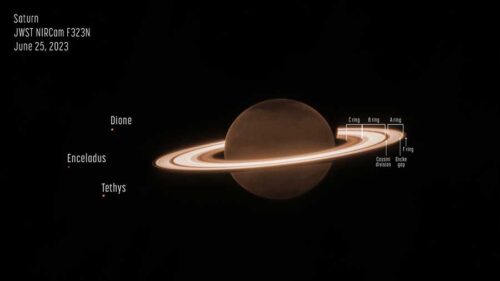 The Webb Telescope's Grand Tour of the Solar System - Sky & Telescope