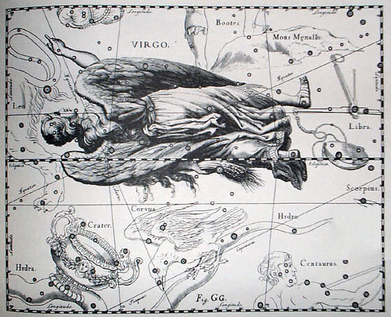 Telescopic pictures of the firmament - latinstat