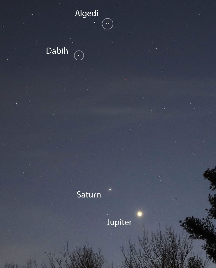 Jupiter and Saturn Embrace in Solstice Conjunction - Sky & Telescope