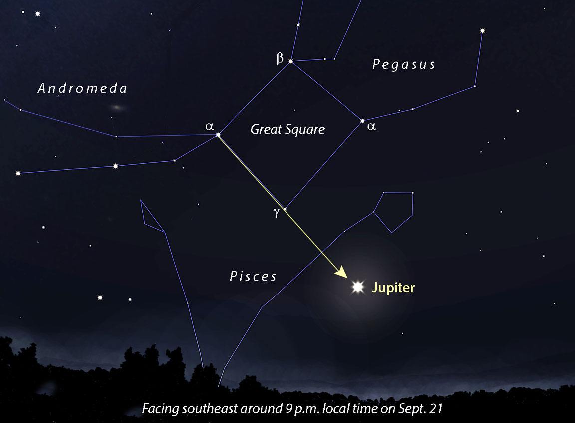 Jupiter's Exceptionally Close Opposition - Sky & Telescope