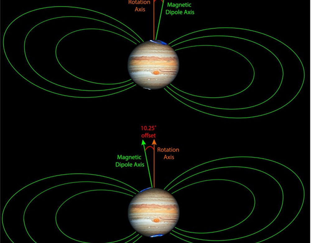 The Light Show of Jupiter’s Dark Side - Sky & Telescope