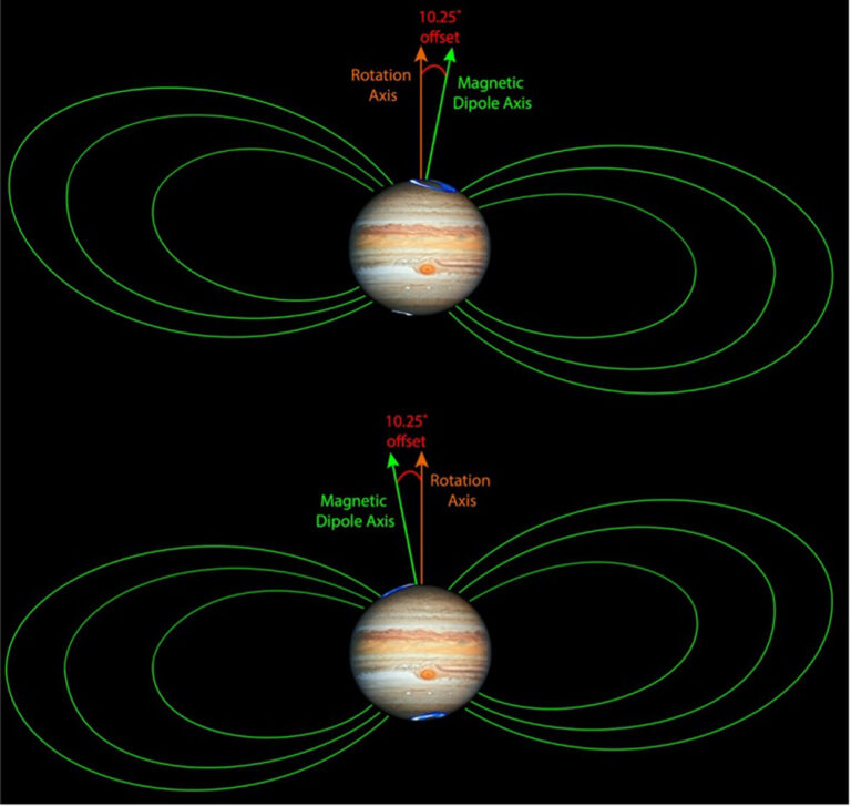 The Light Show of Jupiter’s Dark Side - Sky & Telescope