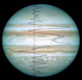 Jupiter Close, Bright, and Up All Night - Sky & Telescope