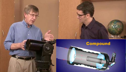 Get Started Right with Your First Telescope - Sky & Telescope