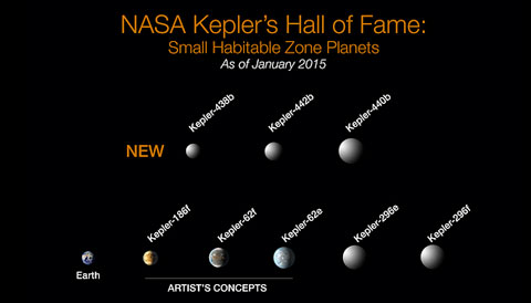 The Future of Exoplanet Hunts - Sky & Telescope