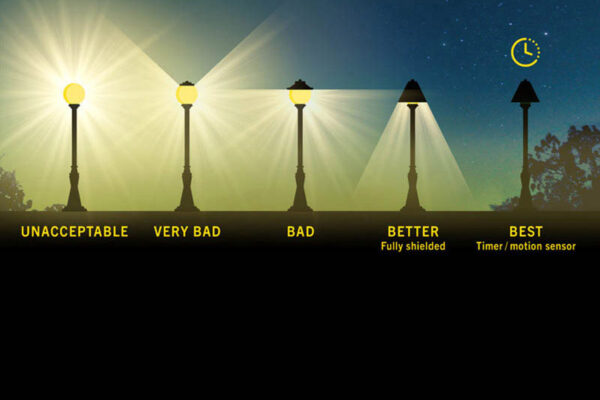 "Discover the Night" During International Dark Sky Week, April 15–22 ...