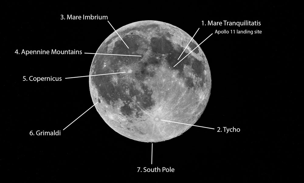 7 Easy Things to See on the “Supermoon” - Sky & Telescope