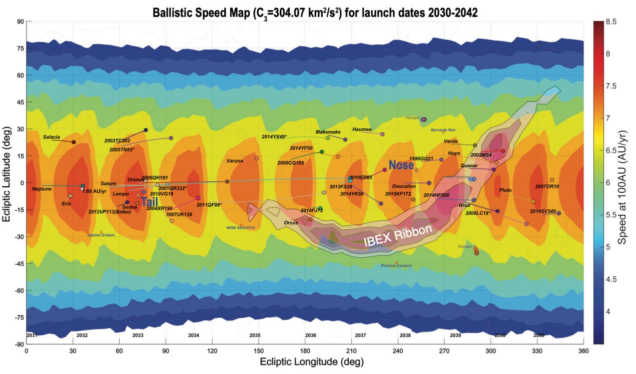 Interstellar Probe Proposed to Explore the Solar Neighborhood - Sky ...