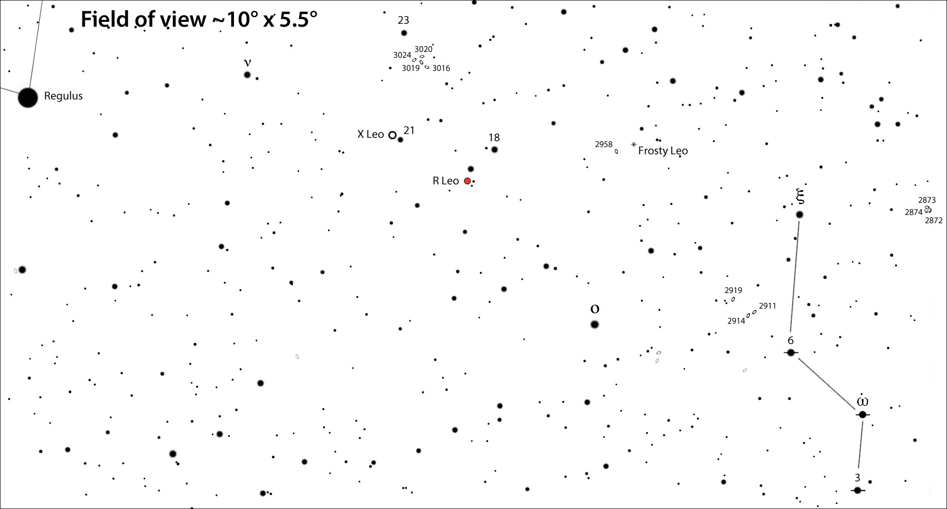 Put a Little Bit of Leo in Your Life - Sky & Telescope - Sky & Telescope