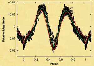 Meet Spica, the Ear of Grain - Sky & Telescope