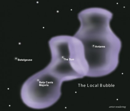 X-Ray Glow Evidence of Local Hot Bubble - Sky & Telescope