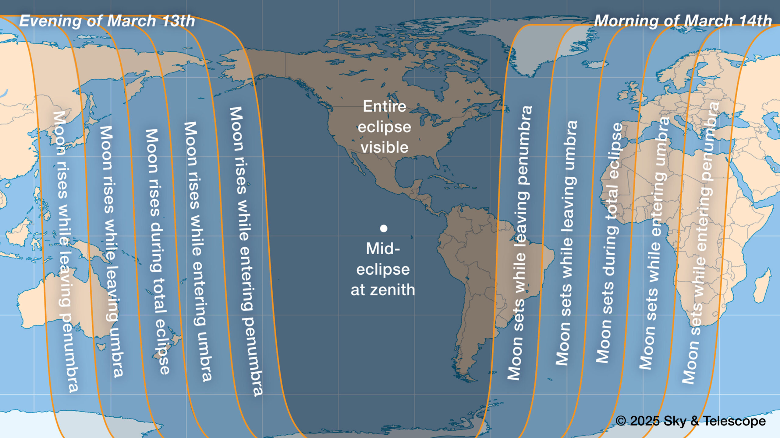 Prepare for the March 13-14 Total Lunar Eclipse - Sky & Telescope